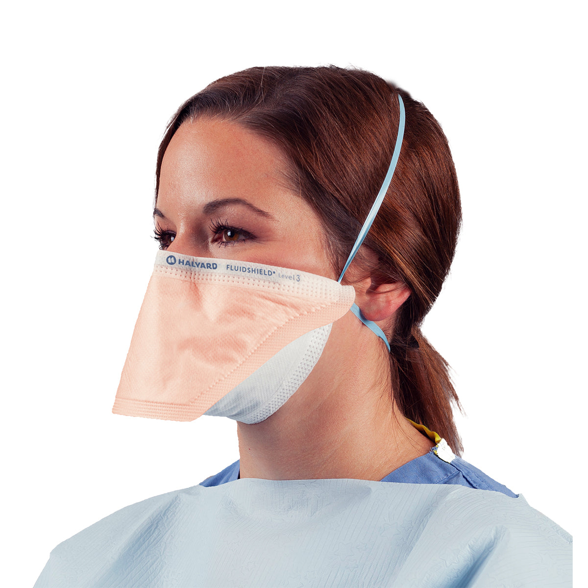 N95 Particulate Respirator And Surgical Mask – YMM